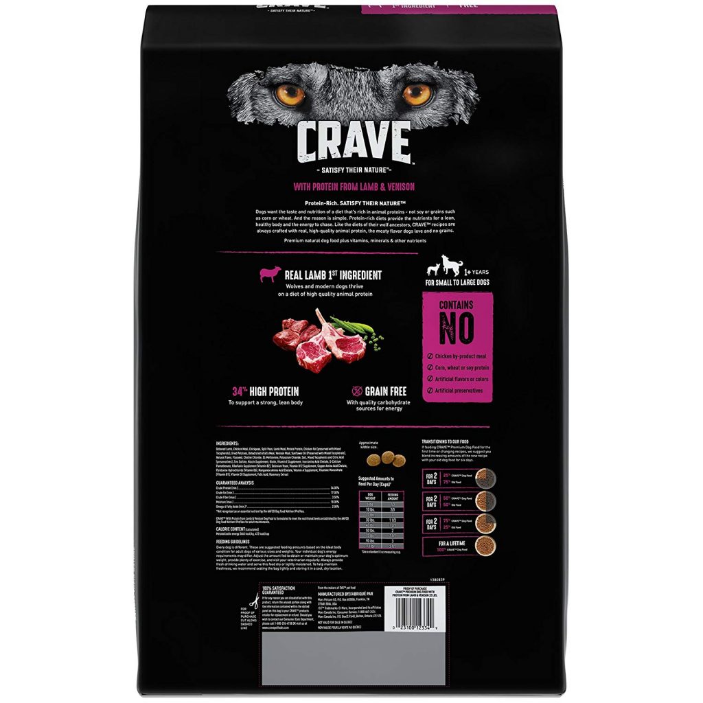 The 8 Best Dog Food for Boxers in 2020 | Dogsrecommend