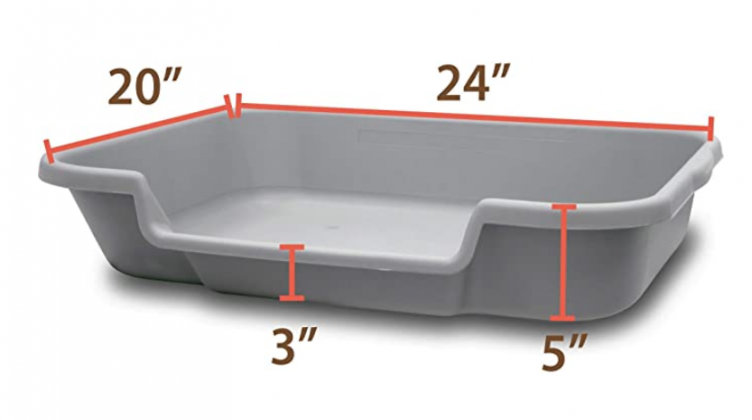 The 10 Best Dog Litter Box of 2020 | Dogsrecommend